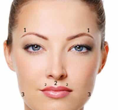 Injections de Botox paris. Dr Abbou et Dr Pessis